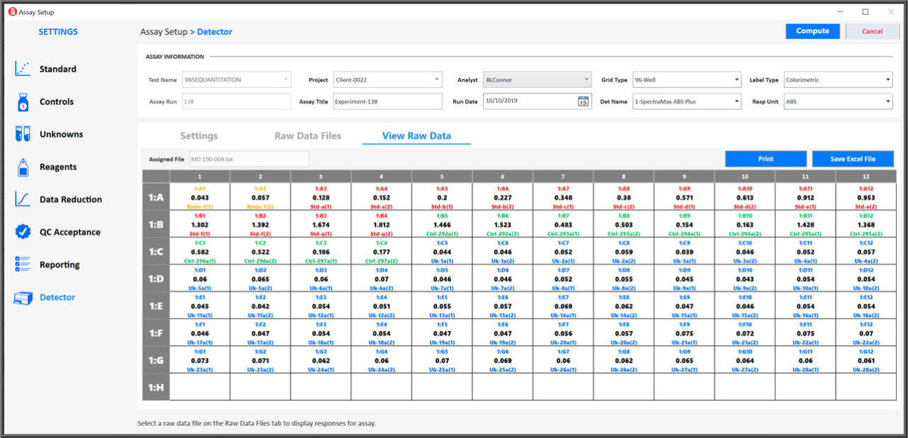 Brendan Bioanalytics : View Your Raw Data With The Sample Placement