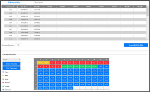 STATLIA MATRIX Assay Setup